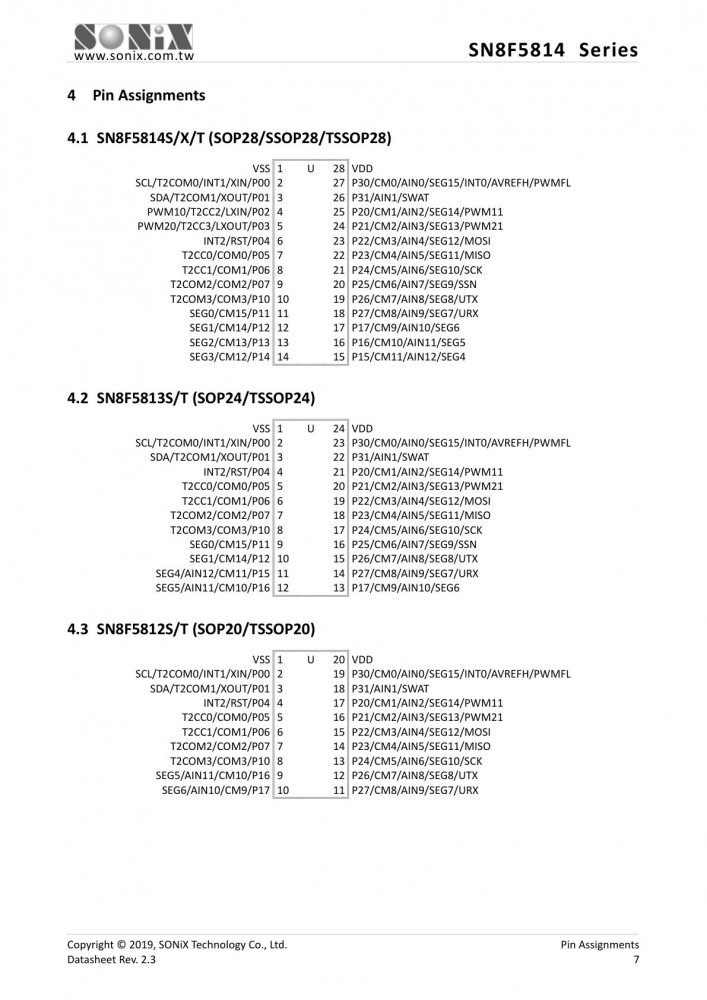 SN8F5814 datasheet page 7