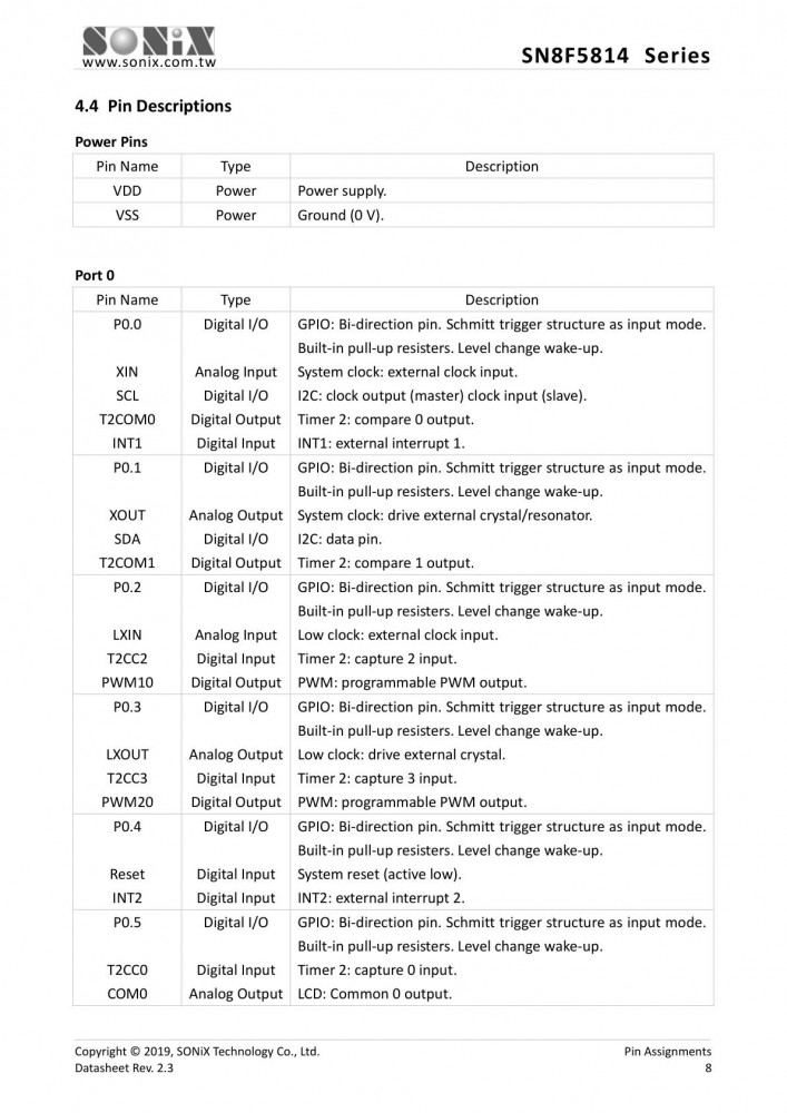 SN8F5814 datasheet page 8
