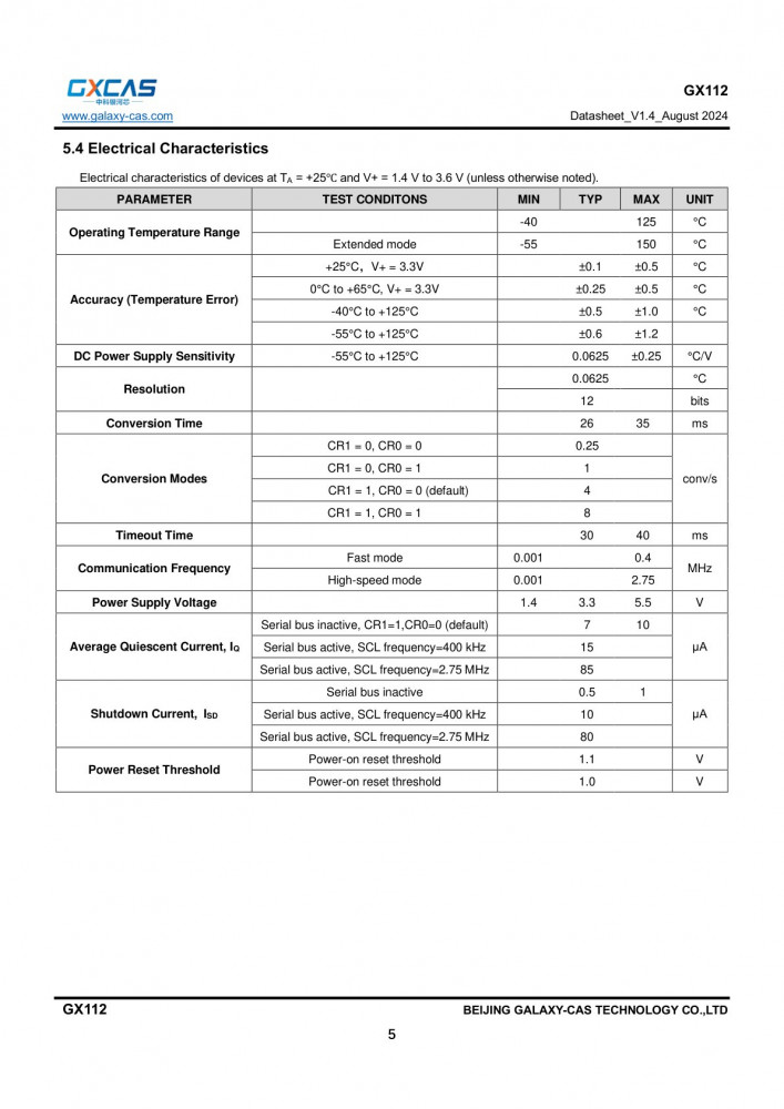 GX112D datasheet page 5