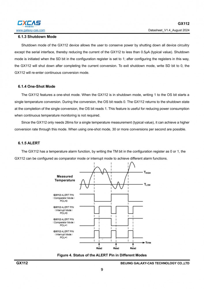 GX112D datasheet page 9
