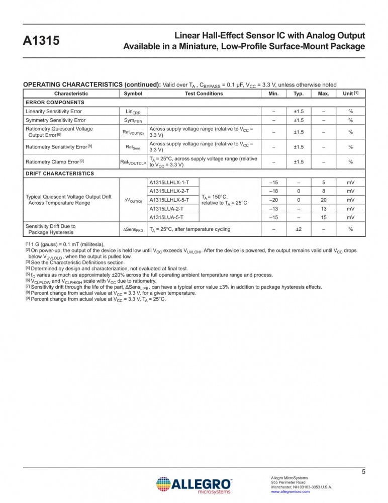 A1315 datasheet page 5