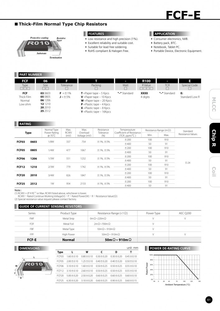 FCF20JP-R050E document page 10