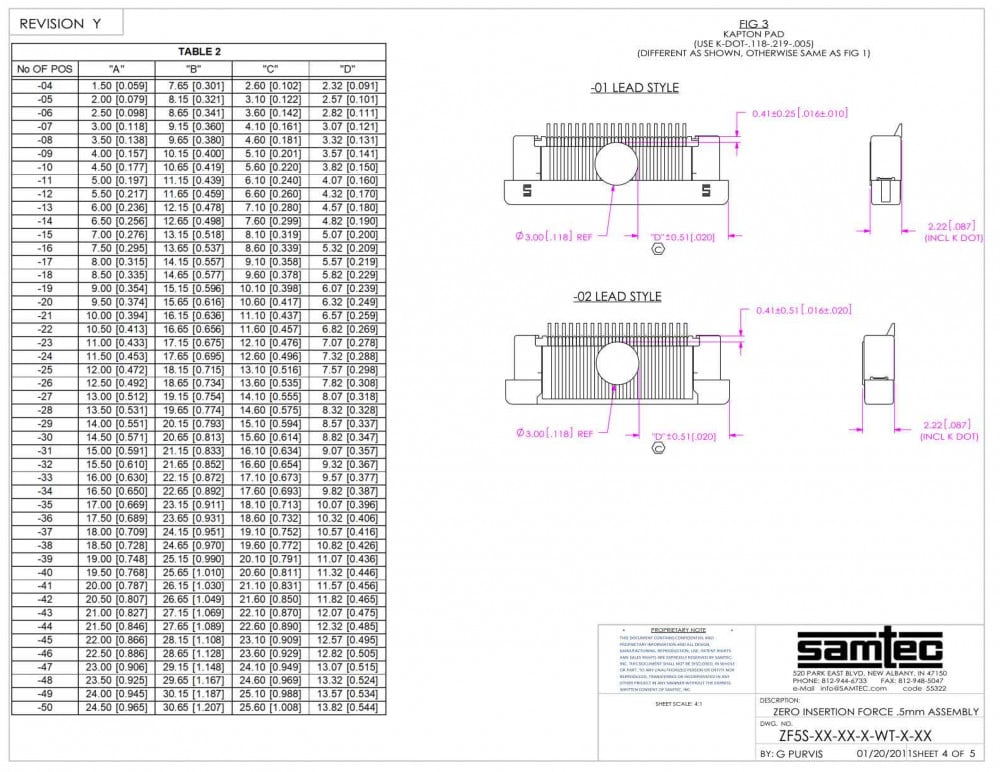 Samtec ZF5S drawing page 4