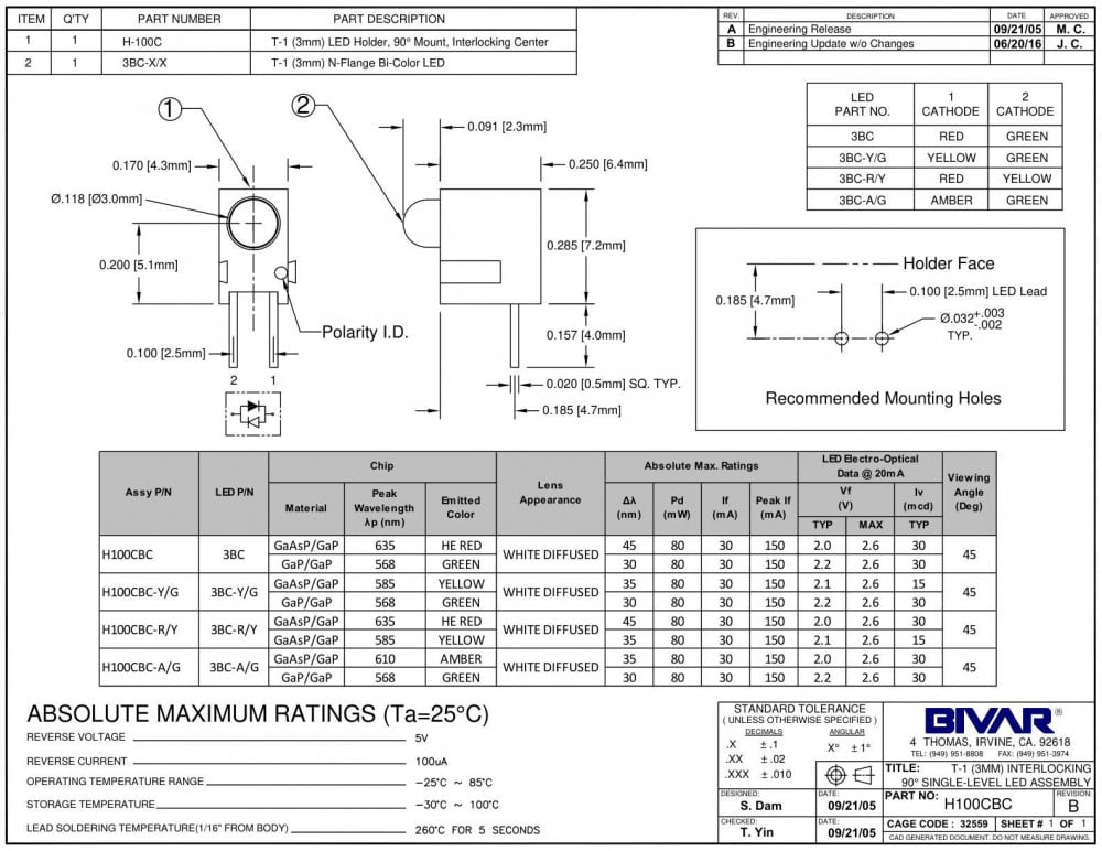 BIVAR H100CBC technical drawing and specifications
