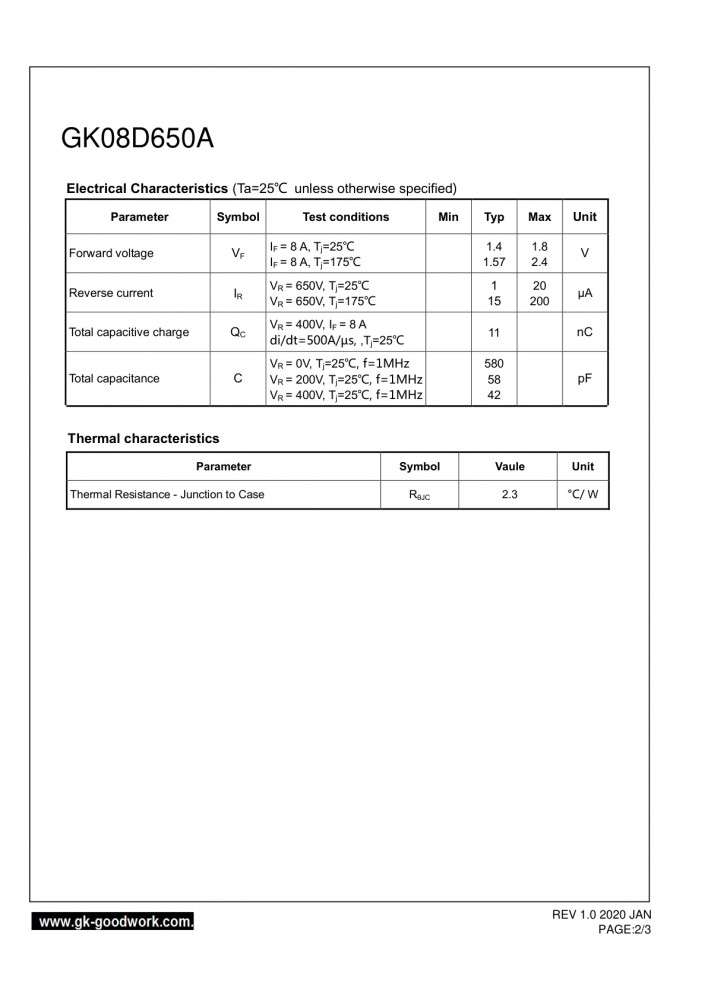 GK08D650A technical document page 2