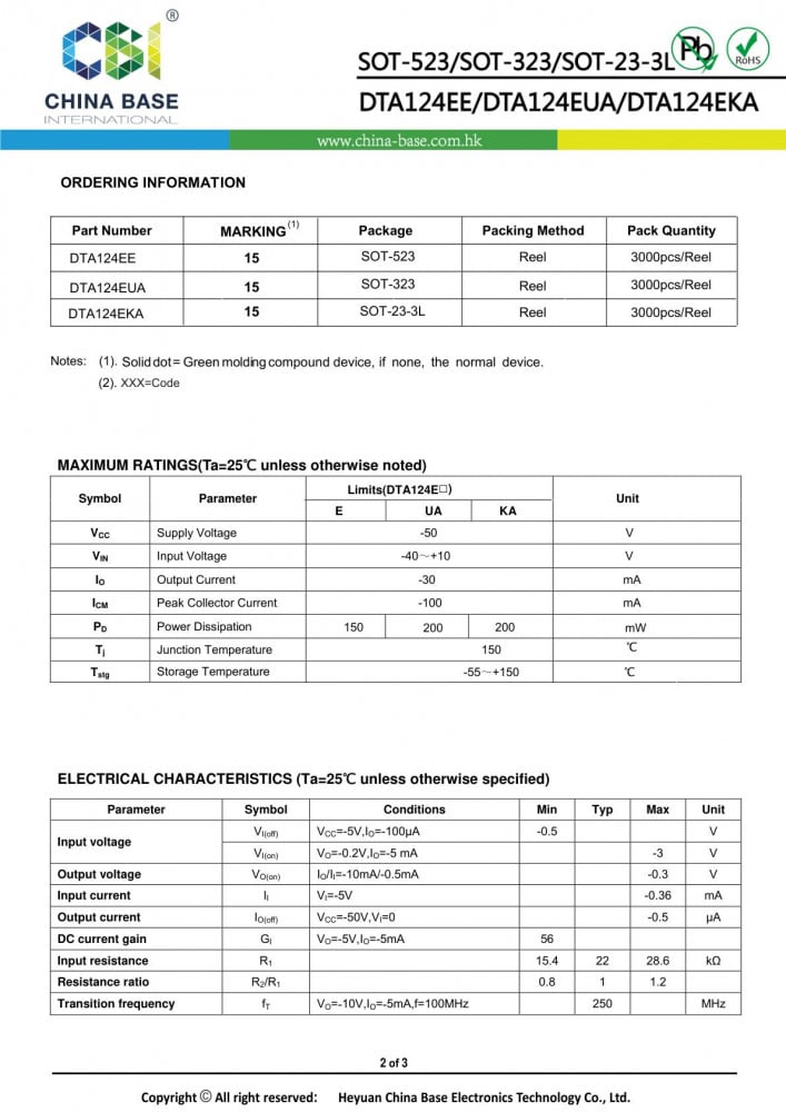 DTA124EUA datasheet page 2