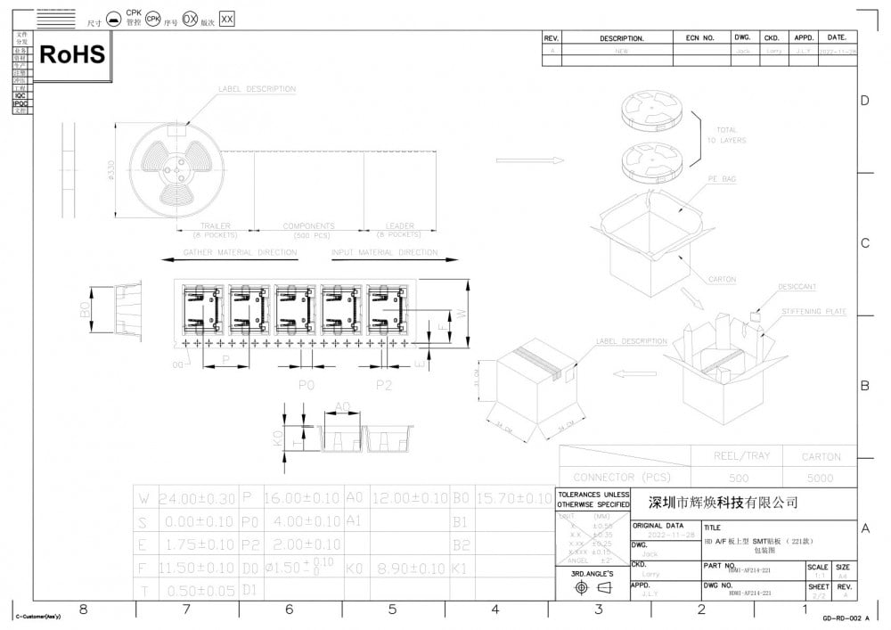 HDMI-AF214-221 technical drawing page 2
