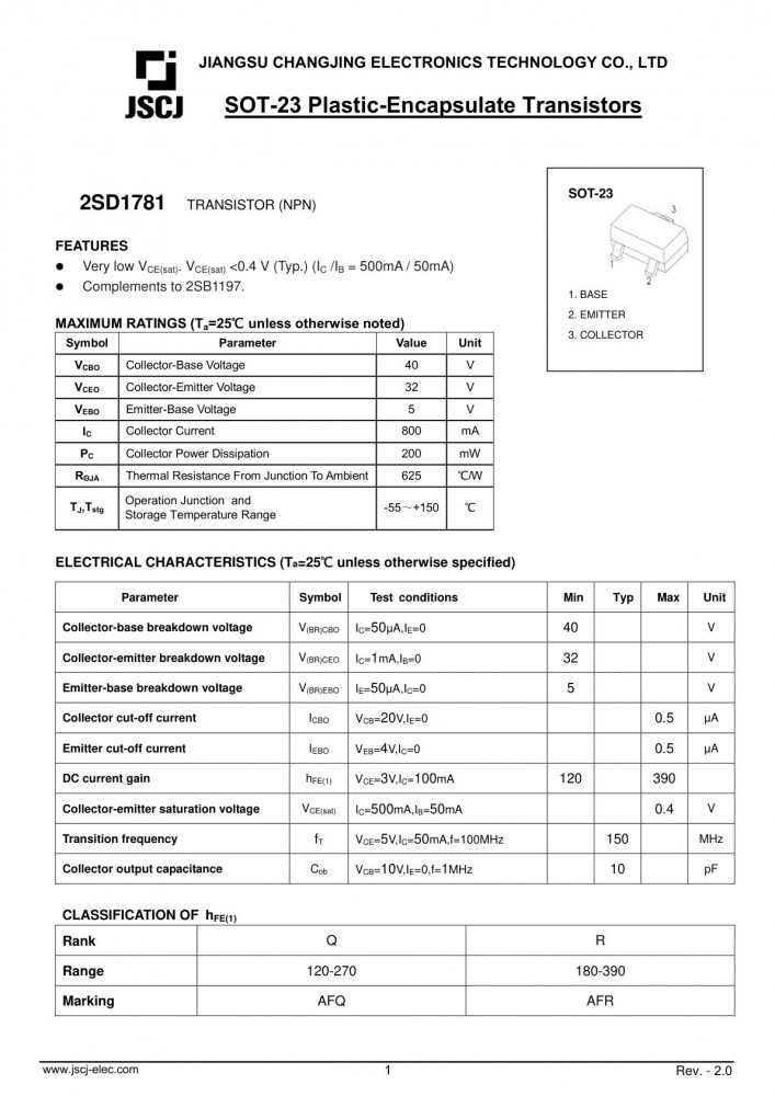 2SD1781 datasheet page 1