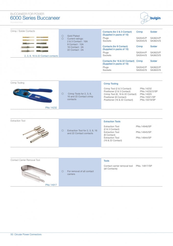 Bulgin 6000 Series documentation page 4