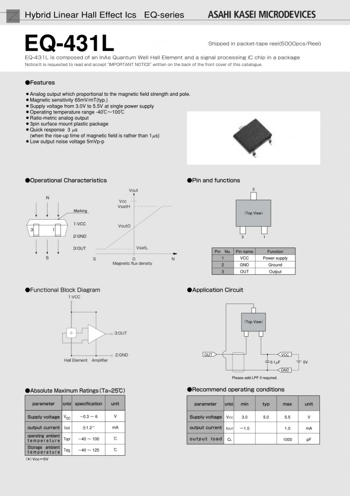 EQ431L datasheet page 1