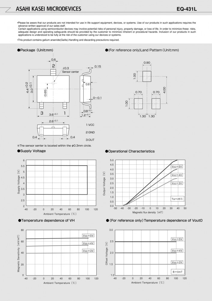 EQ431L datasheet page 3