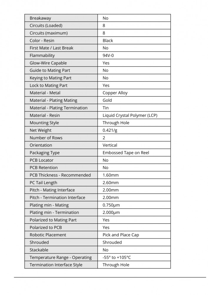 MOLEX 151117 product specification page 3