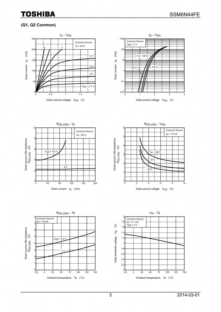 SSM6N44FE,LM datasheet page 3