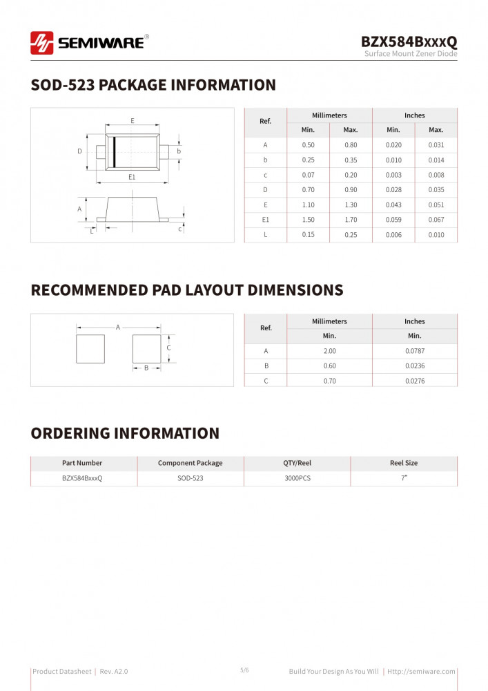 SEMIWARE BZX584B5V1Q datasheet preview, page 5