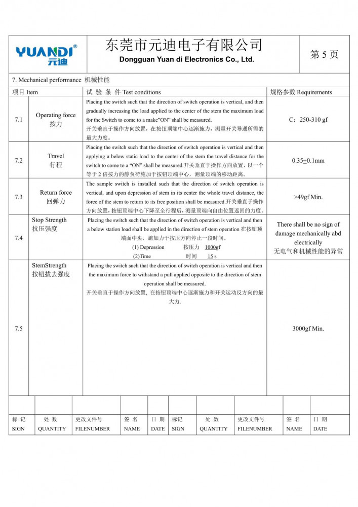 TS-1010-A14B3-D2 technical document page 4