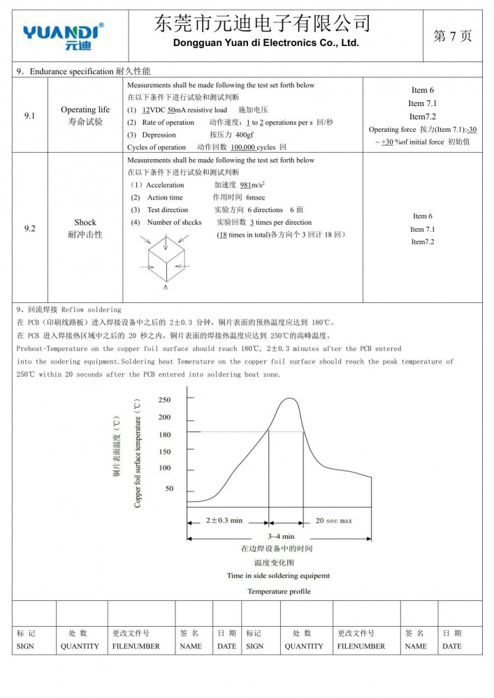 TS-1010-A14B3-D2 technical document page 6