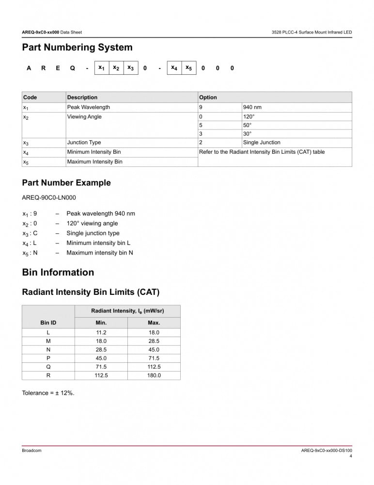 Broadcom AREQ document page 4