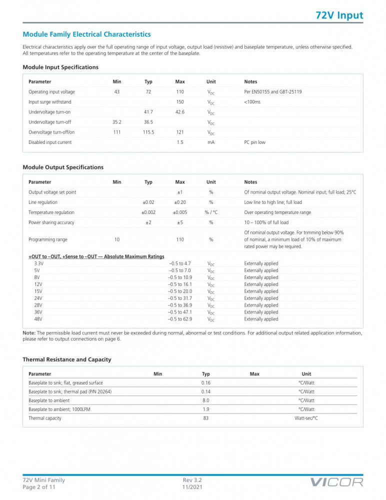 VICOR datasheet page 2