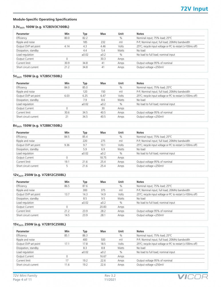 VICOR datasheet page 4