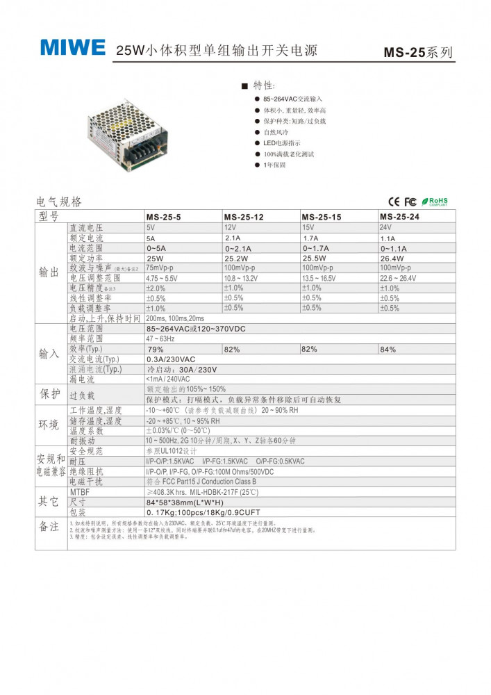 MIWE MS-25-12 datasheet page 1