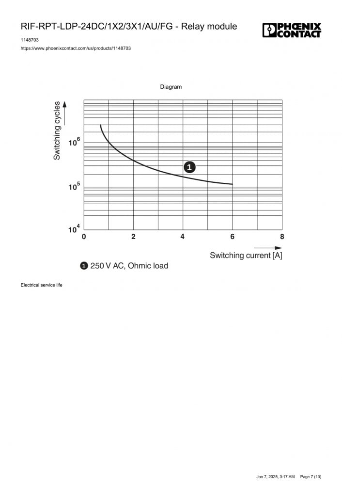 1148703 technical document page 7