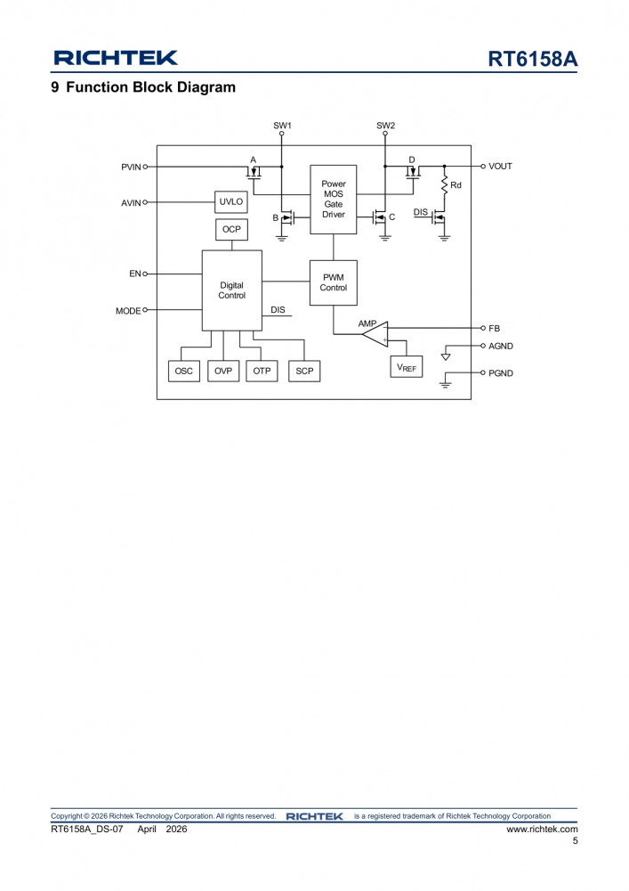 RT6158 document page 5