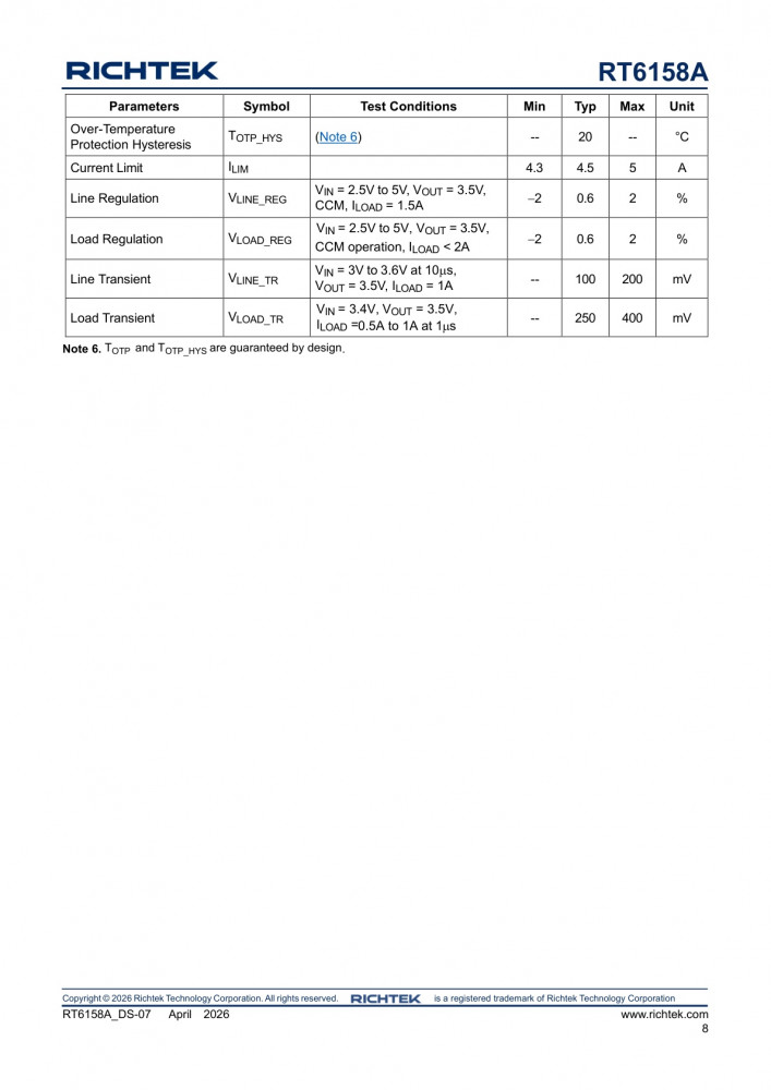 RT6158 document page 8