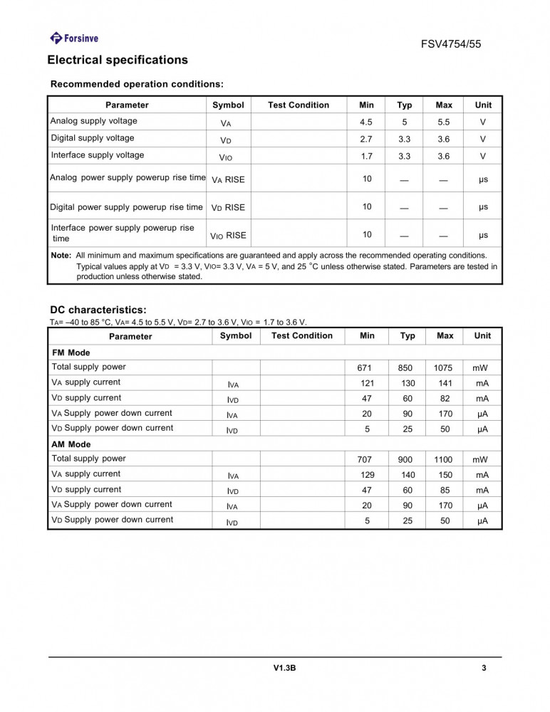 FSV4755 datasheet page 4