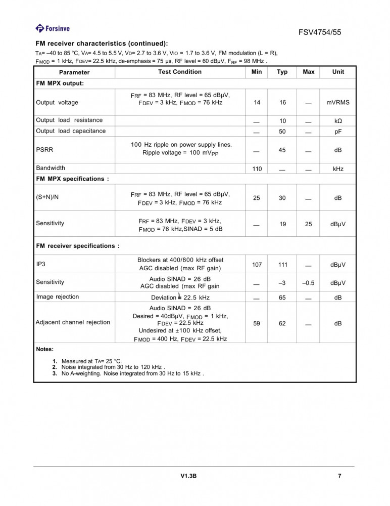 FSV4755 datasheet page 8
