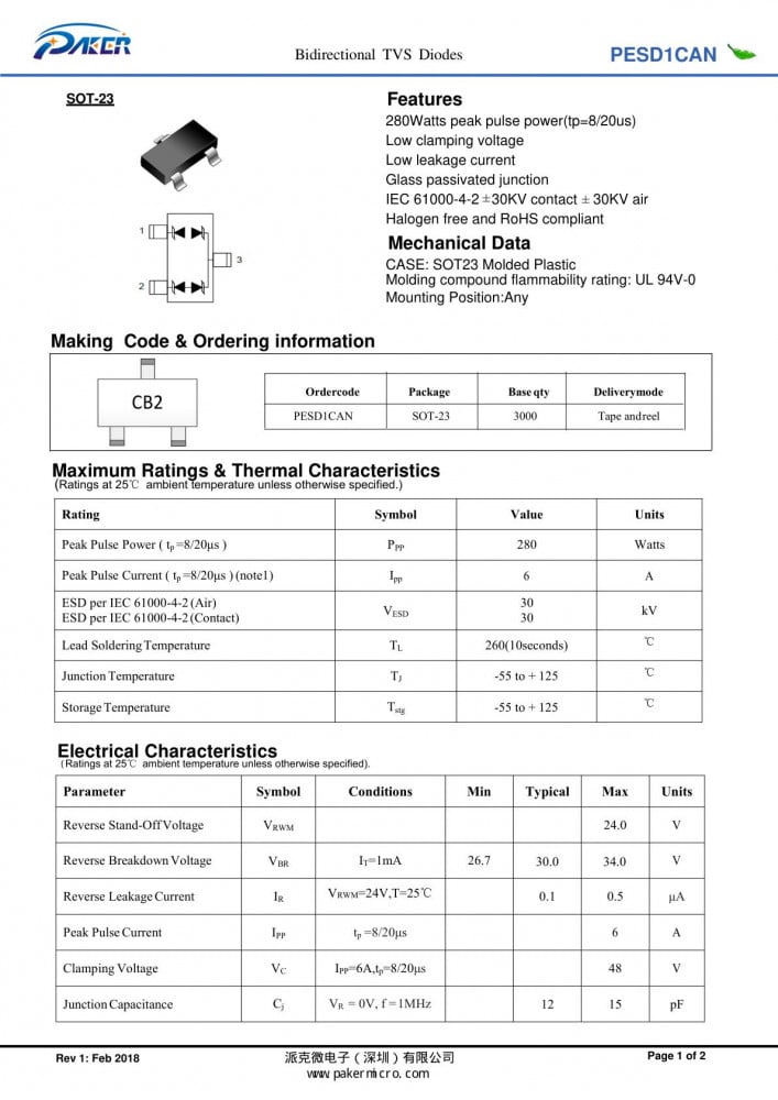 PESD1CAN datasheet page 1