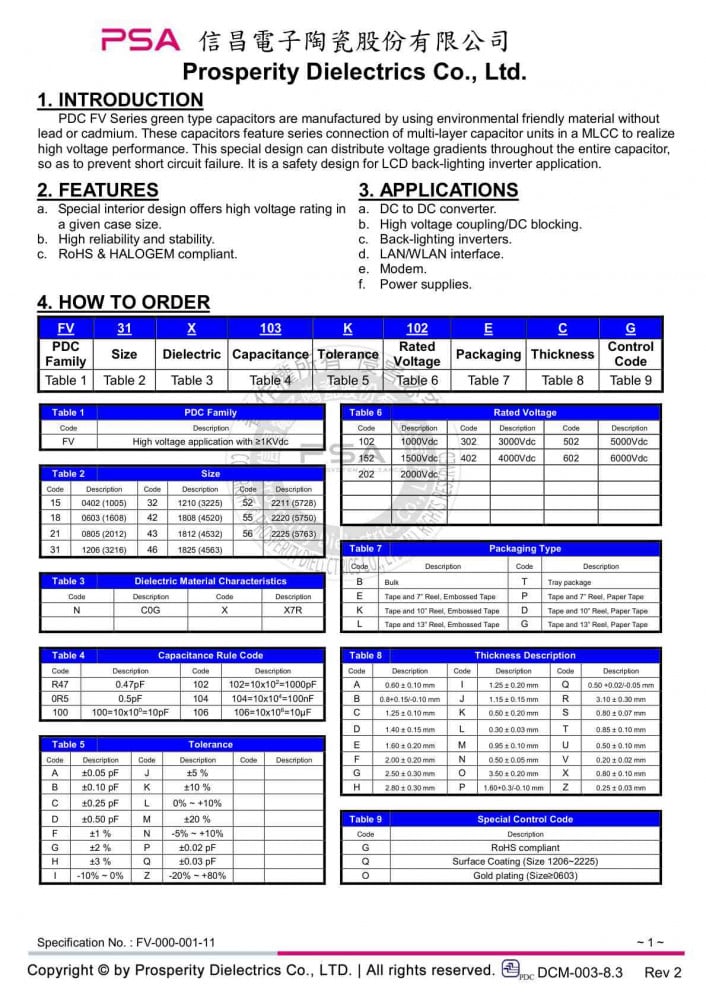 FV Series datasheet page 3