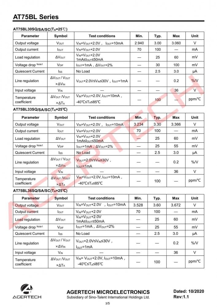 AT75BL33SQ datasheet page 3