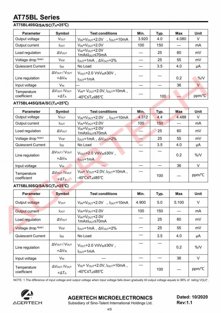 AT75BL33SQ datasheet page 4
