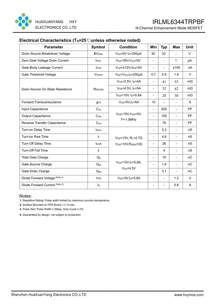 IRLML6344TRPBF-HXY datasheet page 2