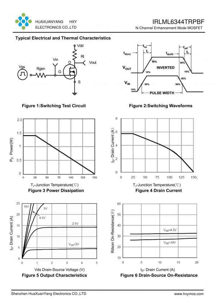 IRLML6344TRPBF-HXY datasheet page 3
