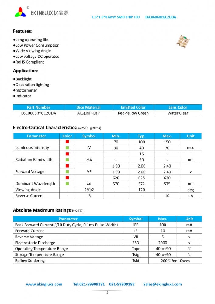 E6C0606RYGC2UDA datasheet page 2