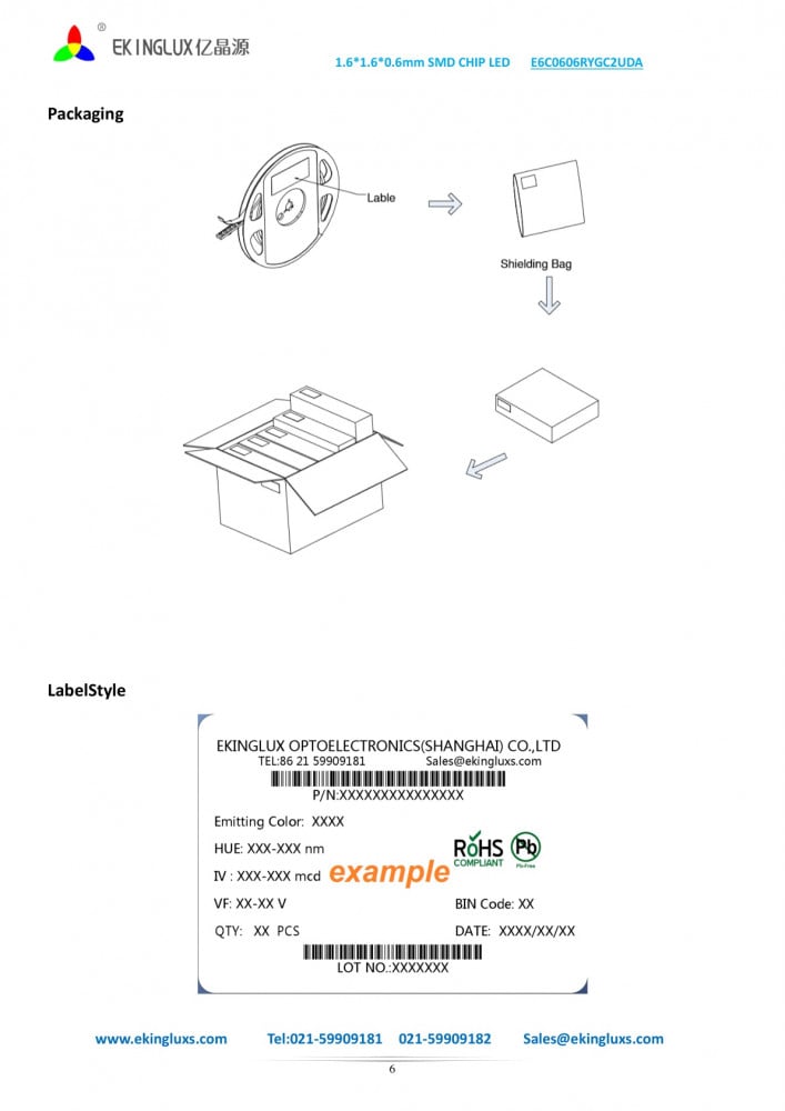 E6C0606RYGC2UDA datasheet page 6