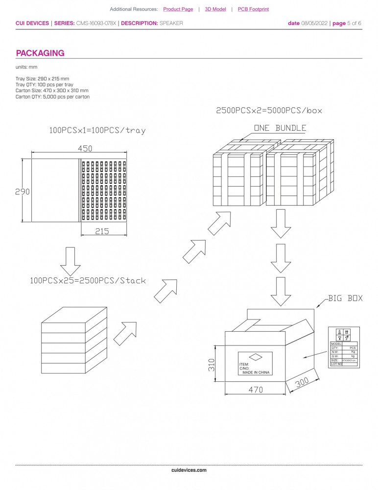 CMS-16093-078L100 datasheet page 5