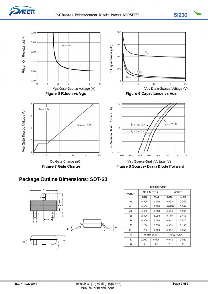 PAKER SI2301 datasheet page 3