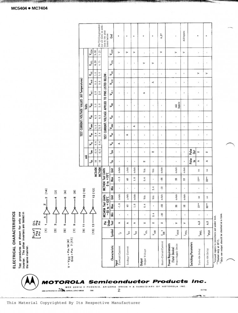 MC5404L technical document page 2