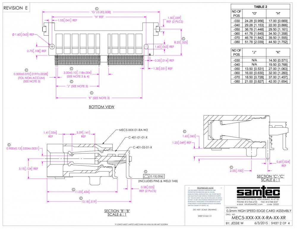 Samtec MEC5 drawing page 2