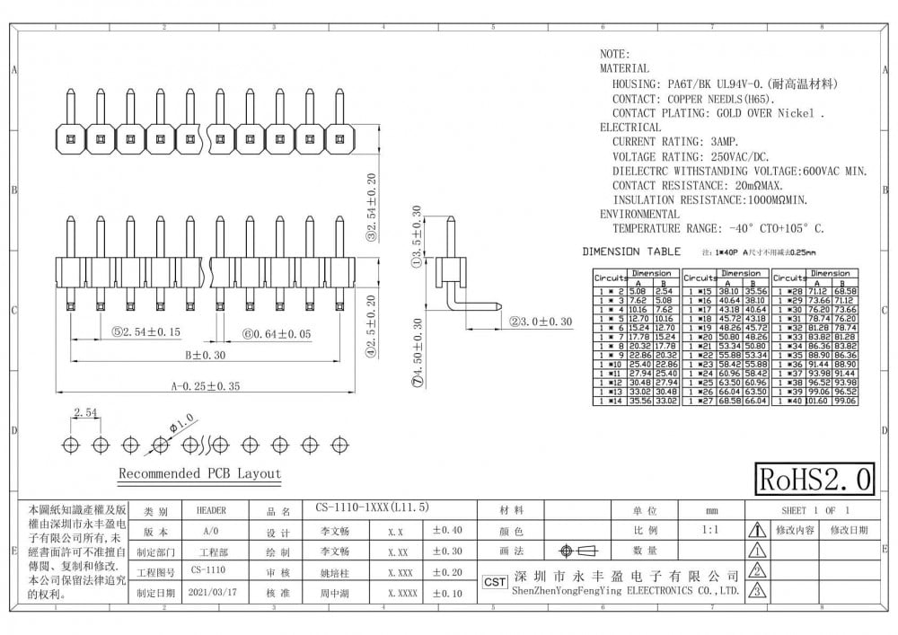 CST 1110-1x2(L11.5)PA6T technical drawing
