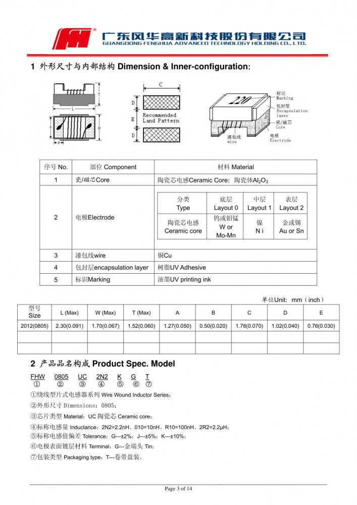 FHW0805UC specification page 4