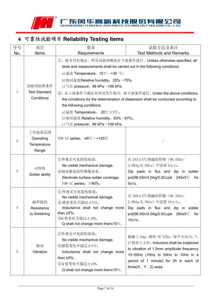 FHW0805UC specification page 8