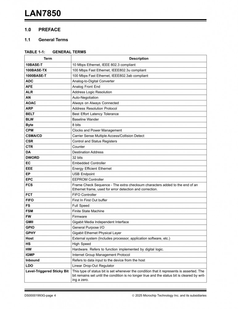 LAN7850 technical document page 4