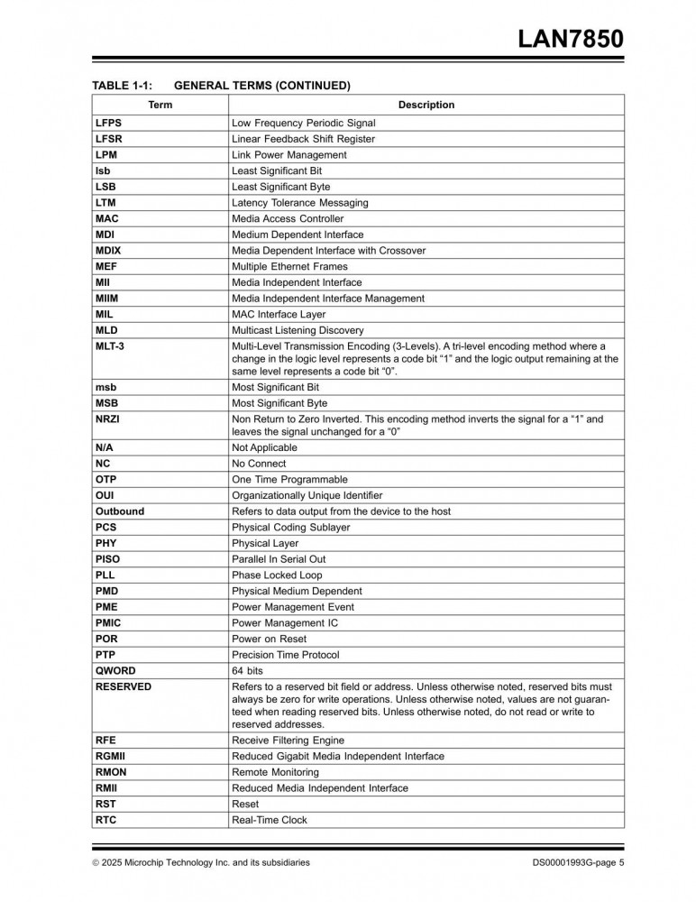 LAN7850 technical document page 5