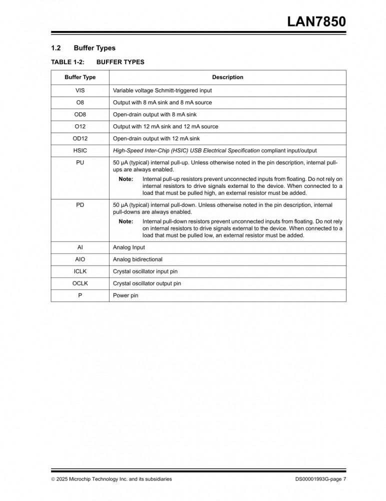 LAN7850 technical document page 7