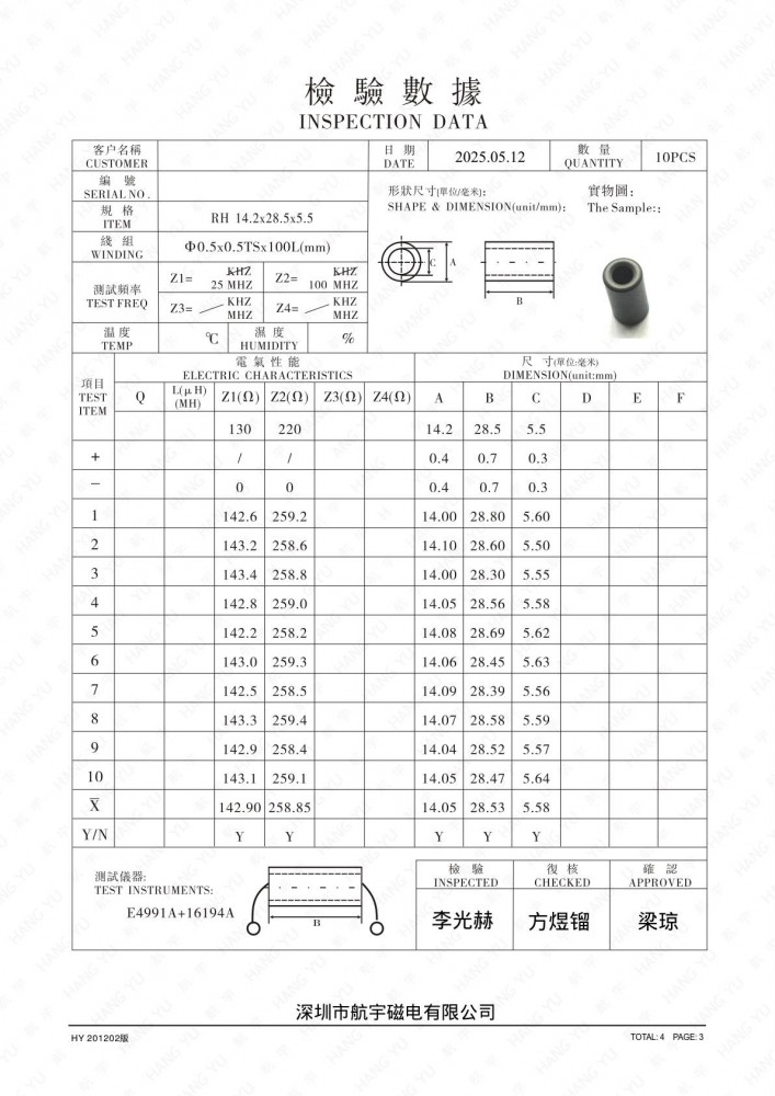 RH14.2×28.5×5.5 inspection data page