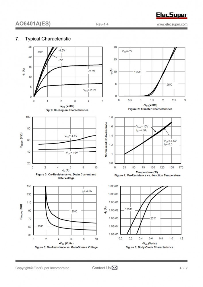 AO6401A(ES) datasheet page 4