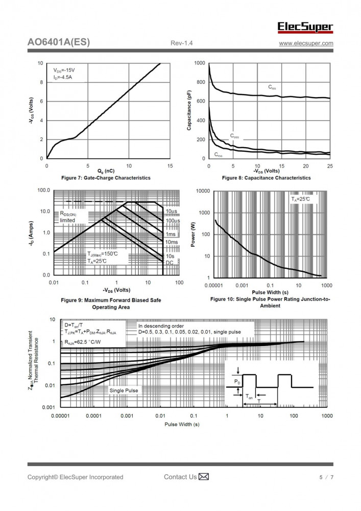 AO6401A(ES) datasheet page 5